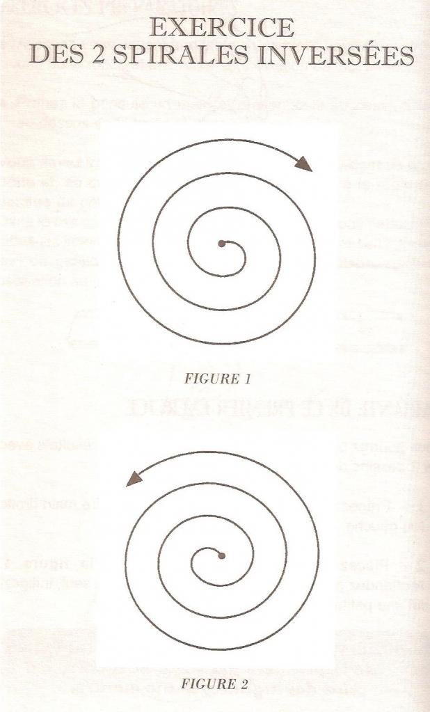 Exercice 4 - Spirales - Espace-coachs